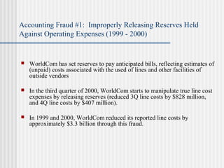 Accounting Fraud At WorldCom | PPT