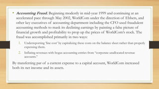 World com || Auditing and Corporate Governance | PPT