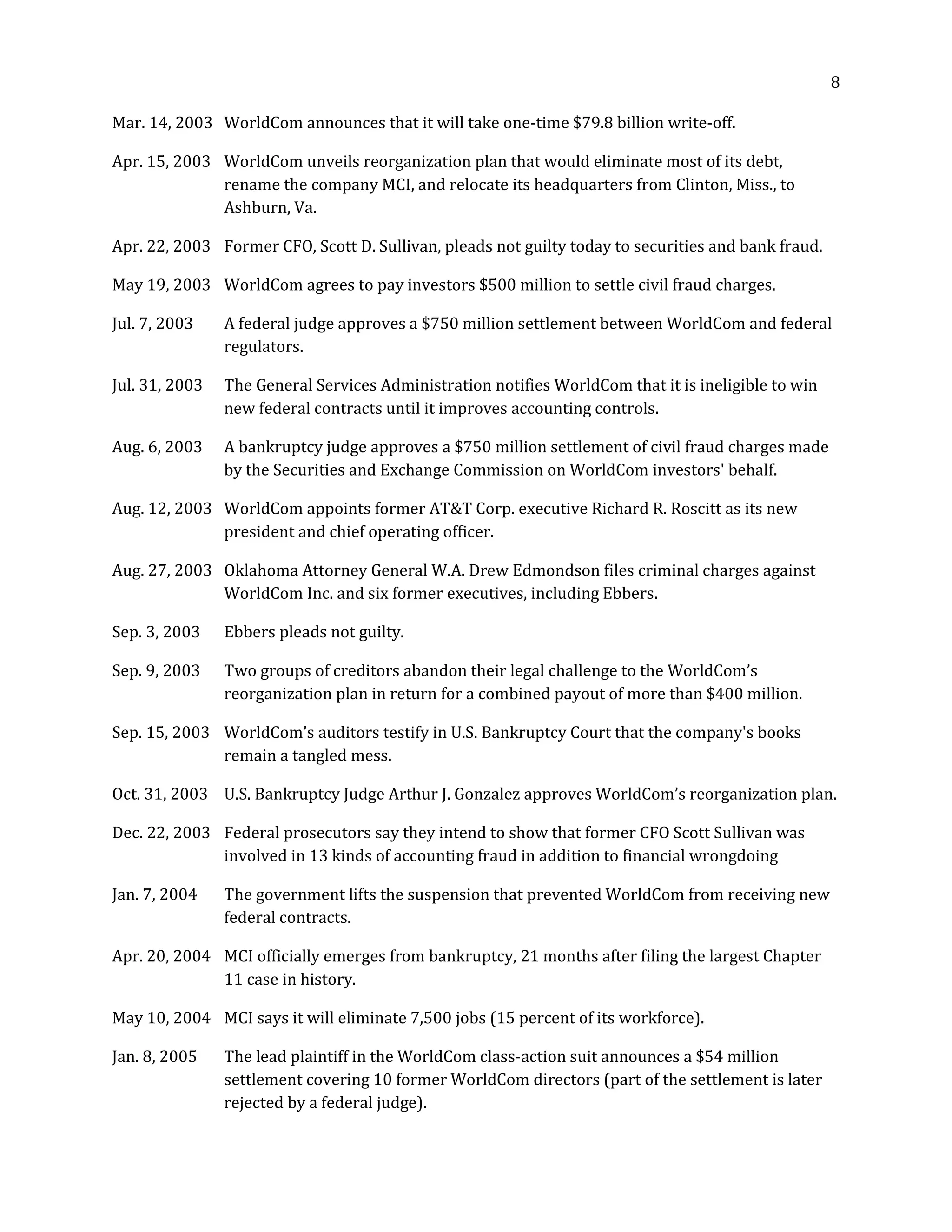 WorldCom Scandal | PDF