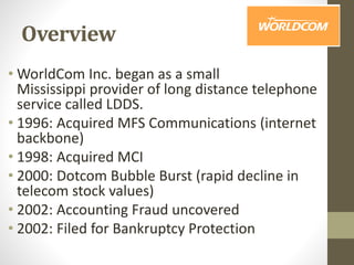 Worldcom case | PPTX