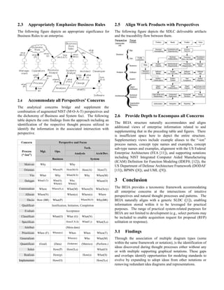 WorldCOMP-2010 BenKBovée IKE4145 Enterprise Info Arch for Traceability ...