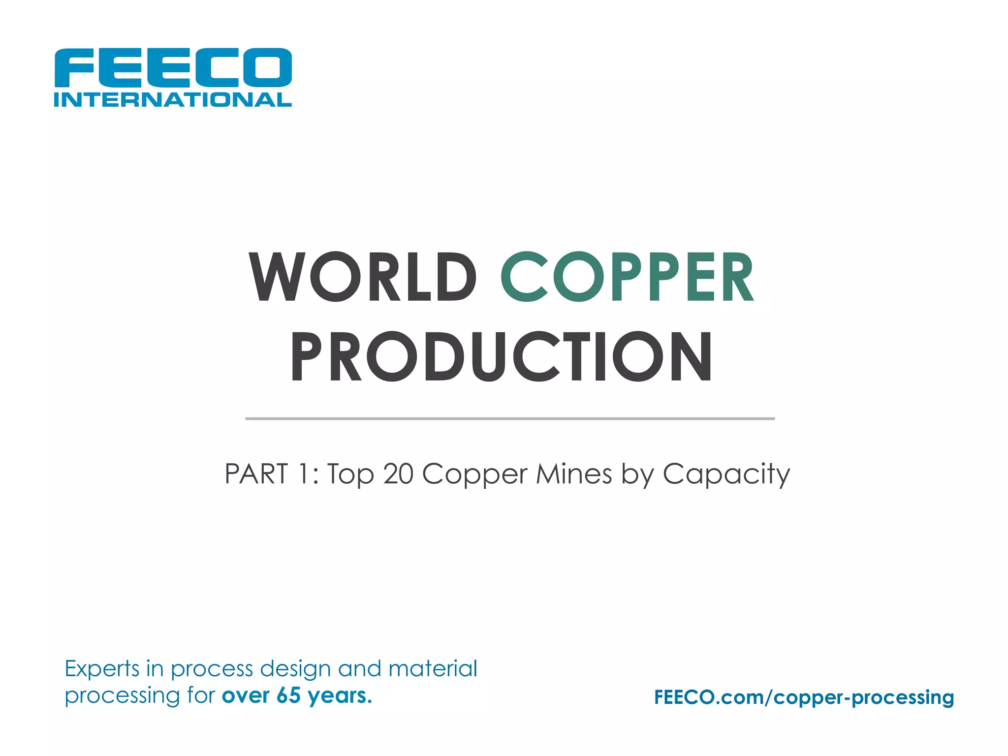 World Copper Production | PDF