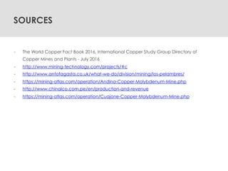 World Copper Production | PDF