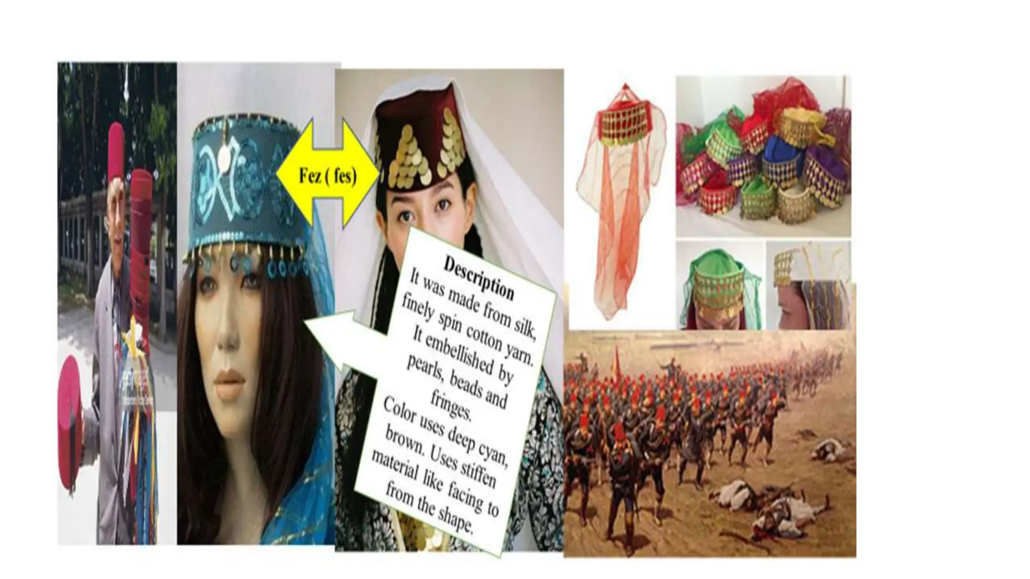 world costume presentation 2.pptx