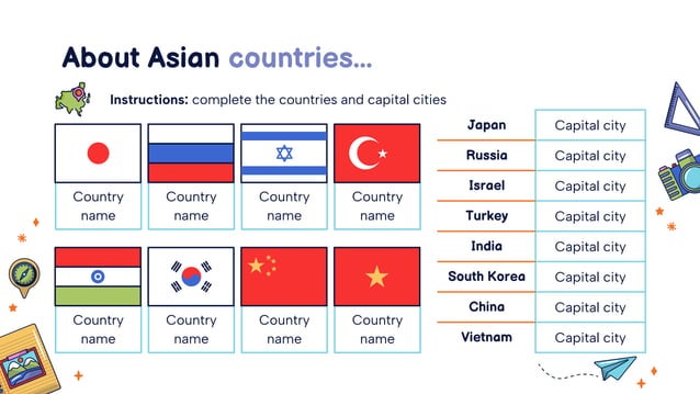 World Countries Quiz ! by Slides go.pptx