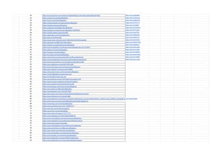 Statistical list of Worldcraft Logistics verified entities | PDF