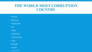 World Corruption | PPT