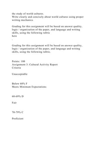 World Culture II Assignment Assignment 3 Cultural Activity Repo.docx
