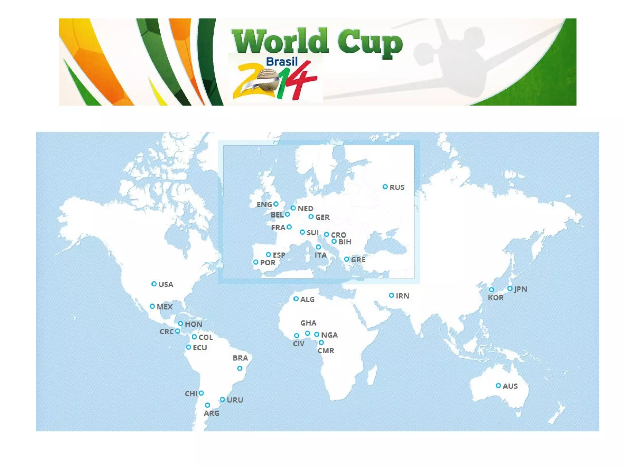 World cup flags | PPT