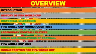WORLD CUP FOOTBALL news and updates (1).pptx