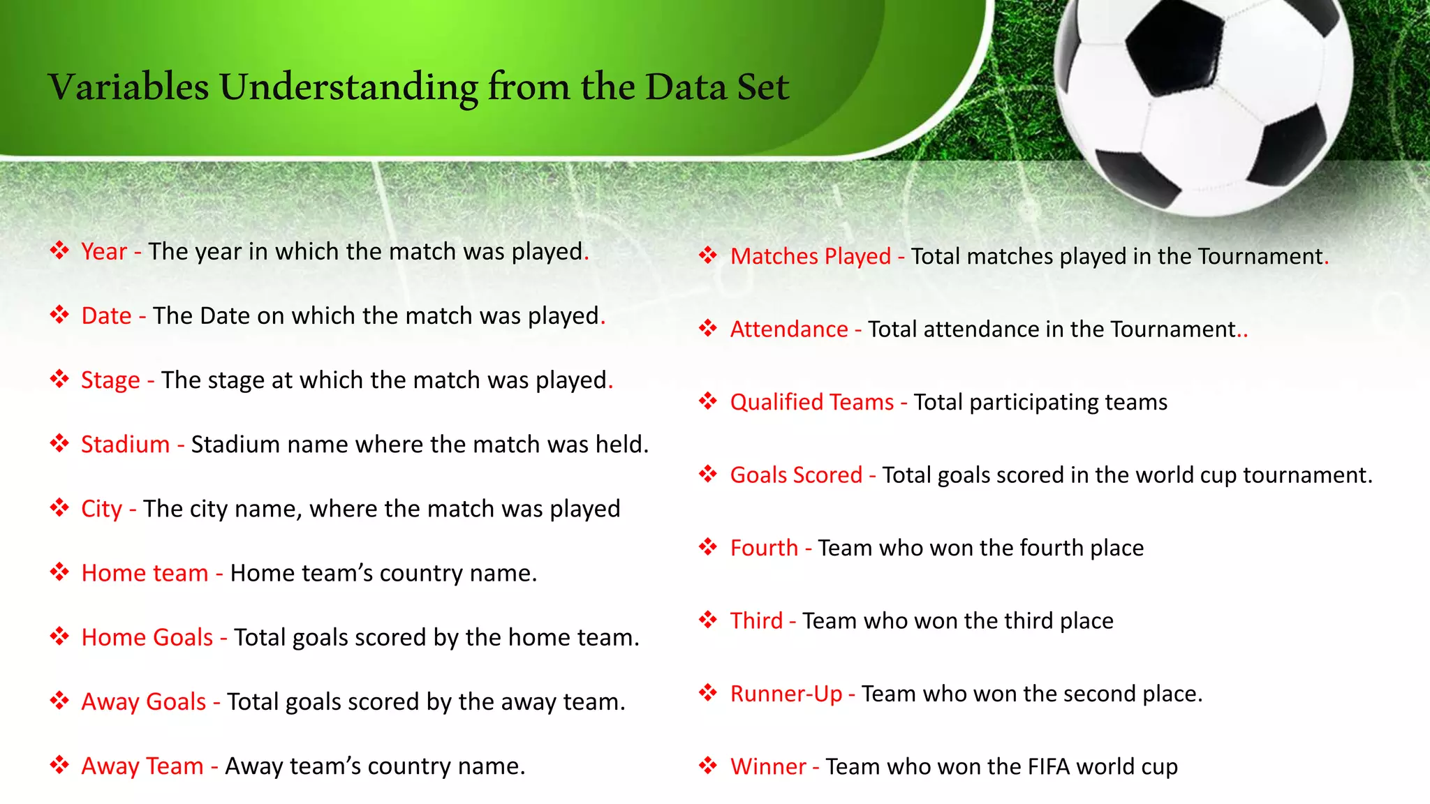 Data-Visualization(Fifa WorldCup) | PPTX