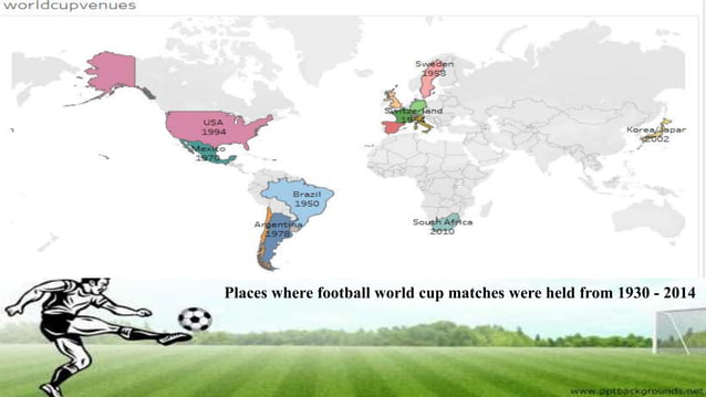 Data-Visualization(Fifa WorldCup) | PPTX | Soccer | Sports