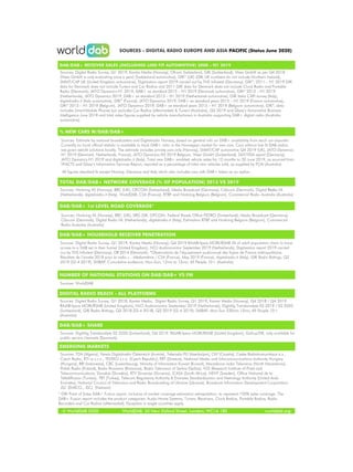 WorldDAB Infographic: DAB/DAB+ Digital Radio Europe and Asia Pacific Q2 ...