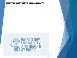 World Day for Safety and Health at Work 2025.pptx