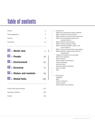 WORLD BANK- World Development Indicators 2015 | PDF