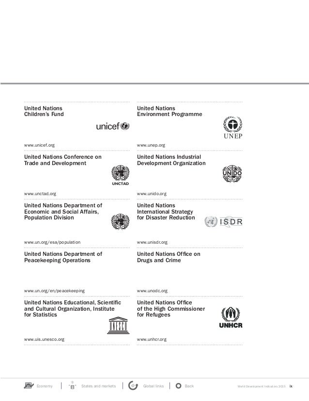 WORLD BANK- World Development Indicators 2015