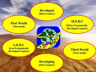World Development Lesson 1 | PPT