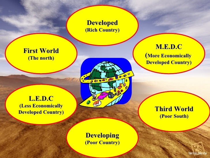 World Development Lesson 1