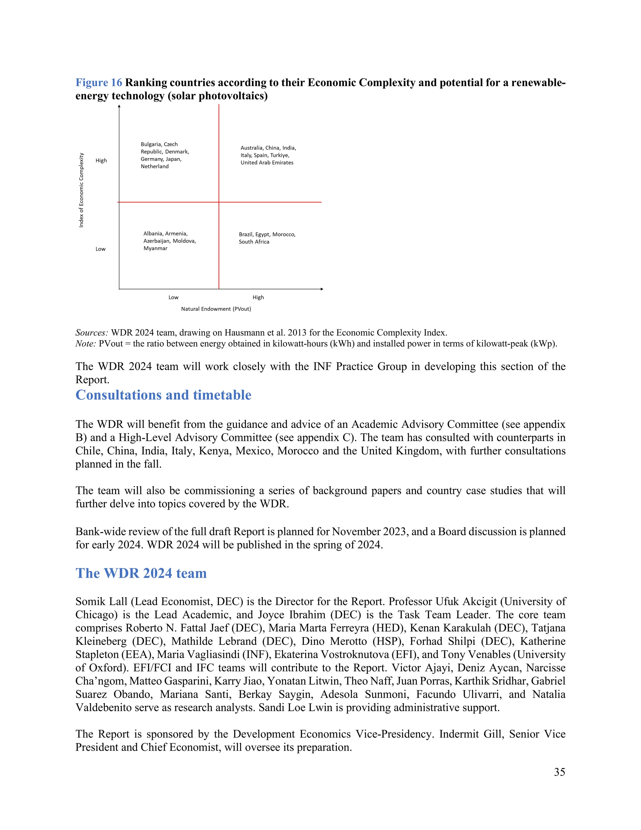 WORLD DEVELOPMENT REPORT 2024 - Economic Growth in Middle-Income Countries. | PDF