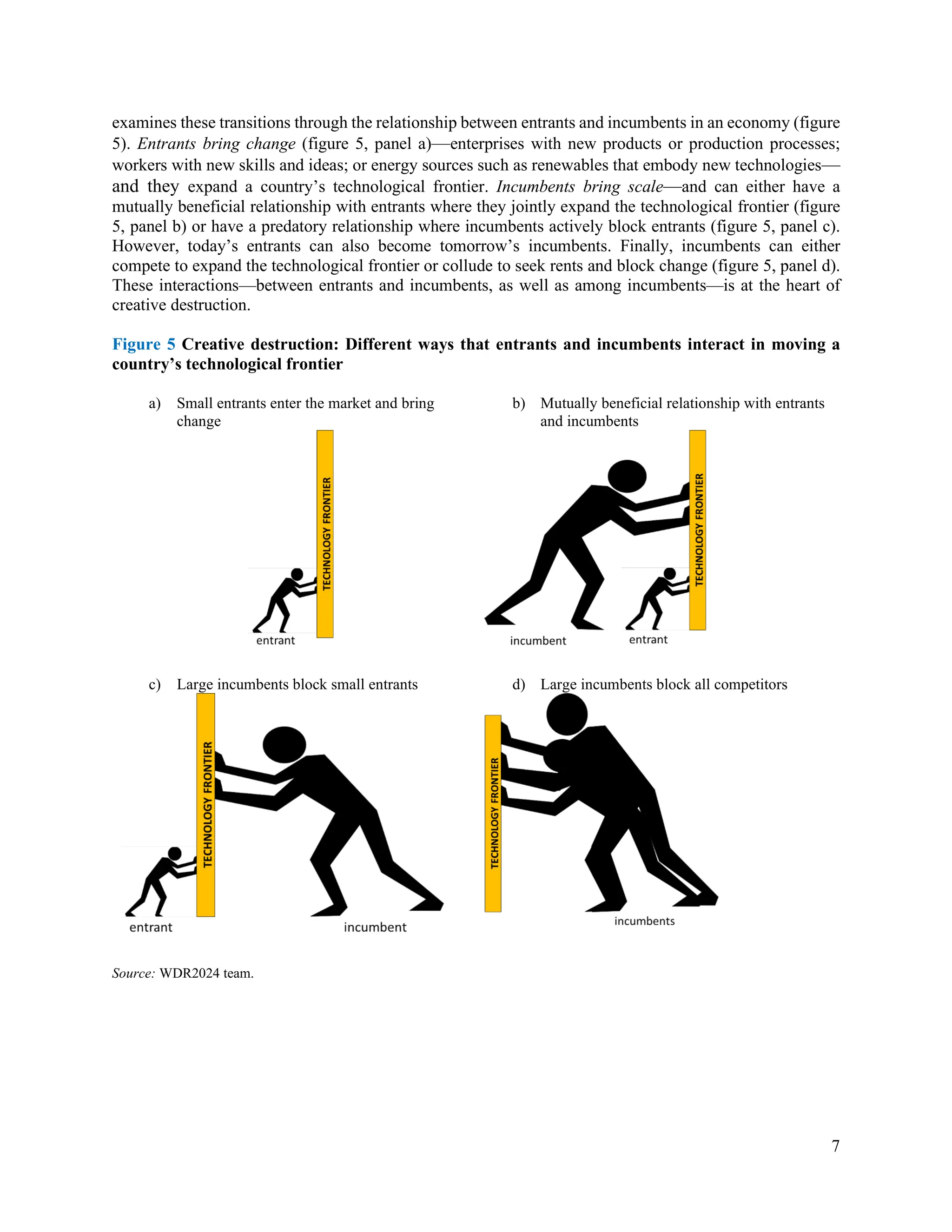 WORLD DEVELOPMENT REPORT 2024 - Economic Growth in Middle-Income ...