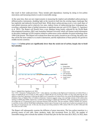 WORLD DEVELOPMENT REPORT 2024 - Economic Growth in Middle-Income ...