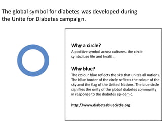 World diabetes day | PPTX