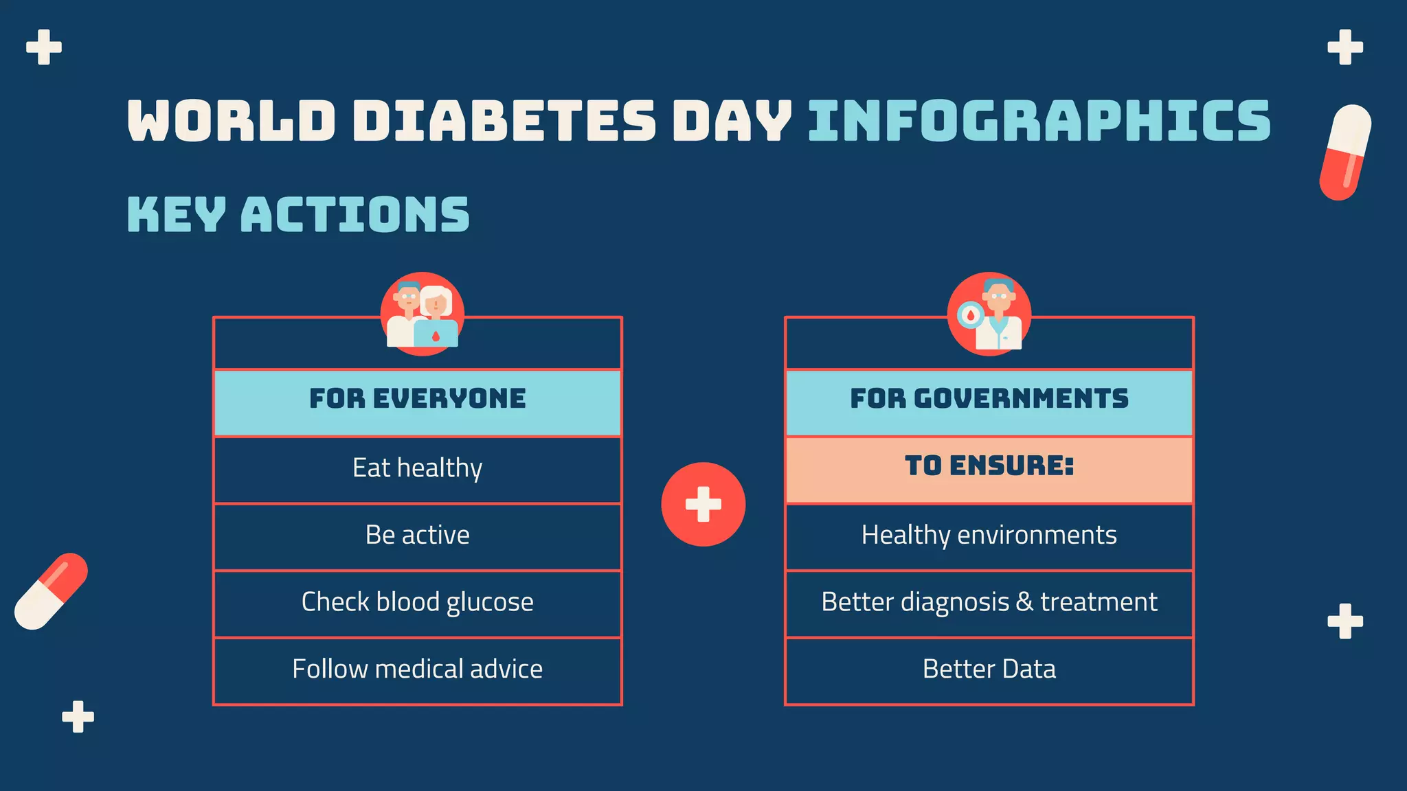 World Diabetes Day Infographics by Slidesgo.pptx