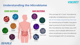World Digestive Health Day 2024 and .pptx