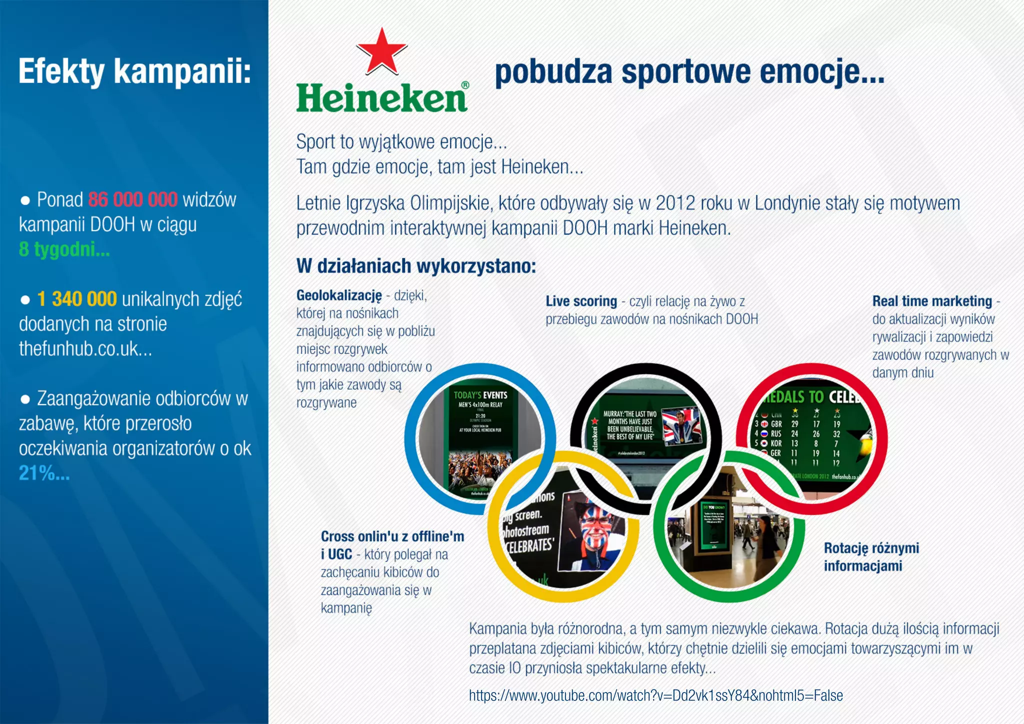 World DOOH campaign cases | PPT