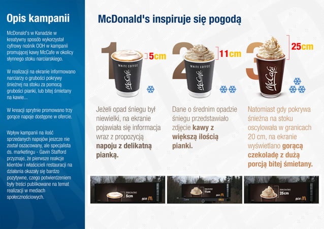 World DOOH campaign cases | PPT