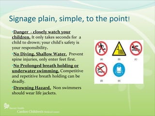 World Drowning Prevention Conference | PPT