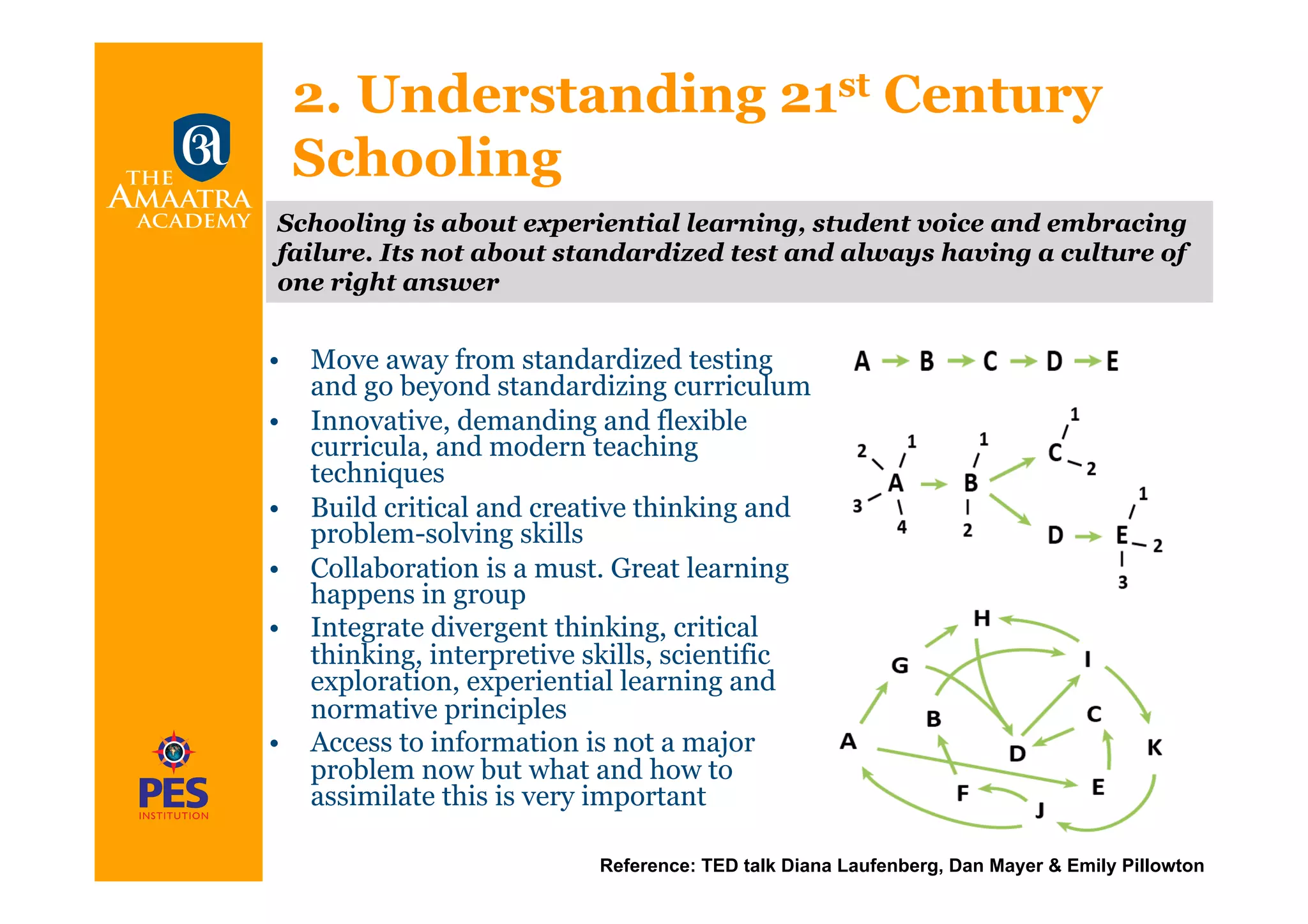 World Education Summit 2013 -Creating Excellence in School Education | PDF