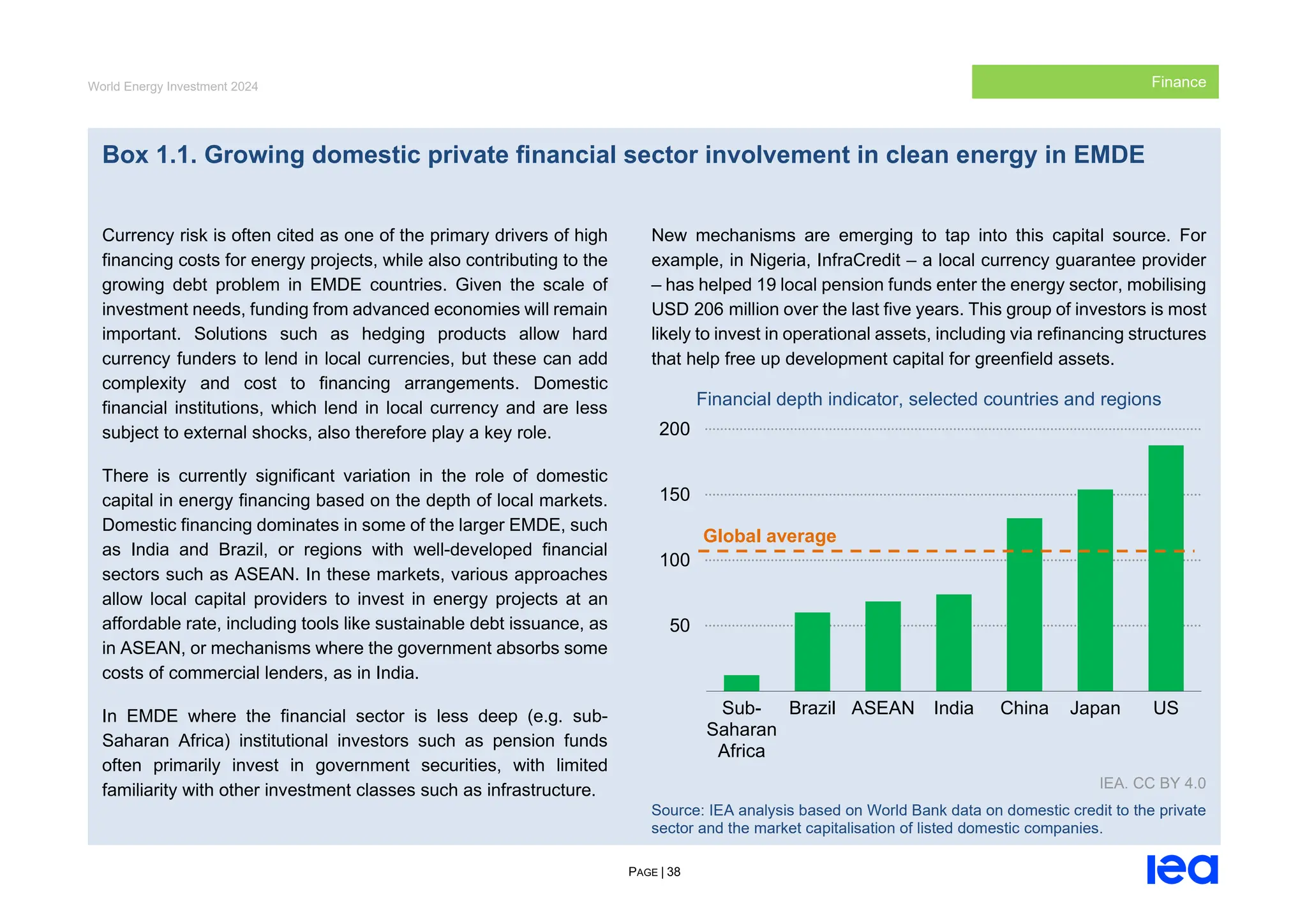 IEA World Energy Investment June 2024- Statistics | PDF