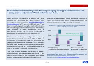 IEA World Energy Investment June 2024- Statistics | PDF