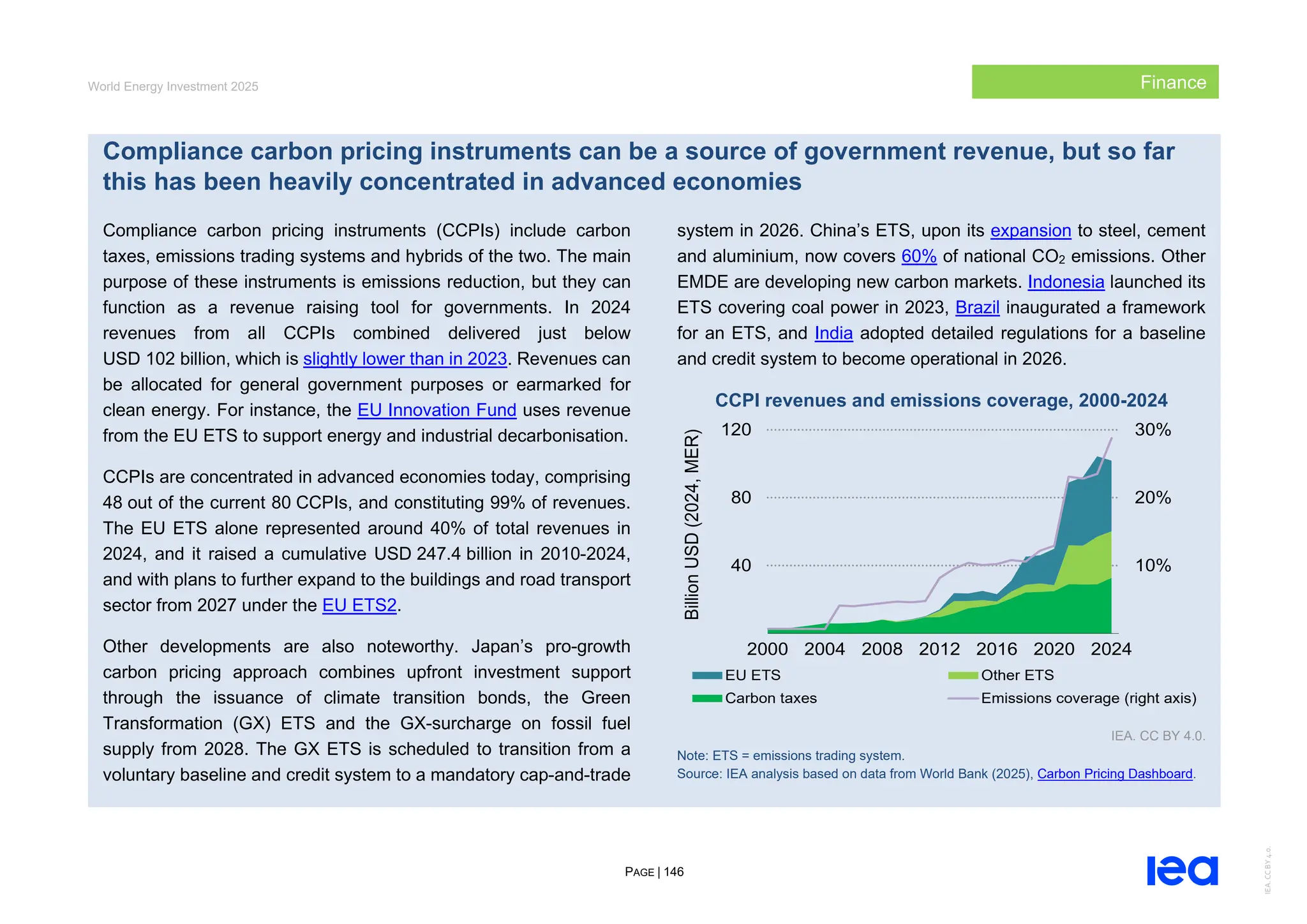 IEA 2025 Report: World Energy Investment 2025 | PDF