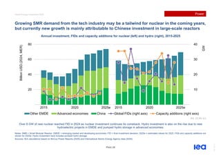 IEA 2025 Report: World Energy Investment 2025 | PDF