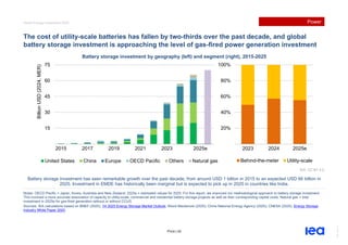 IEA 2025 Report: World Energy Investment 2025 | PDF