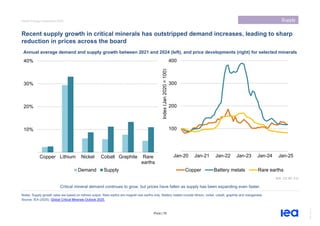 IEA 2025 Report: World Energy Investment 2025 | PDF