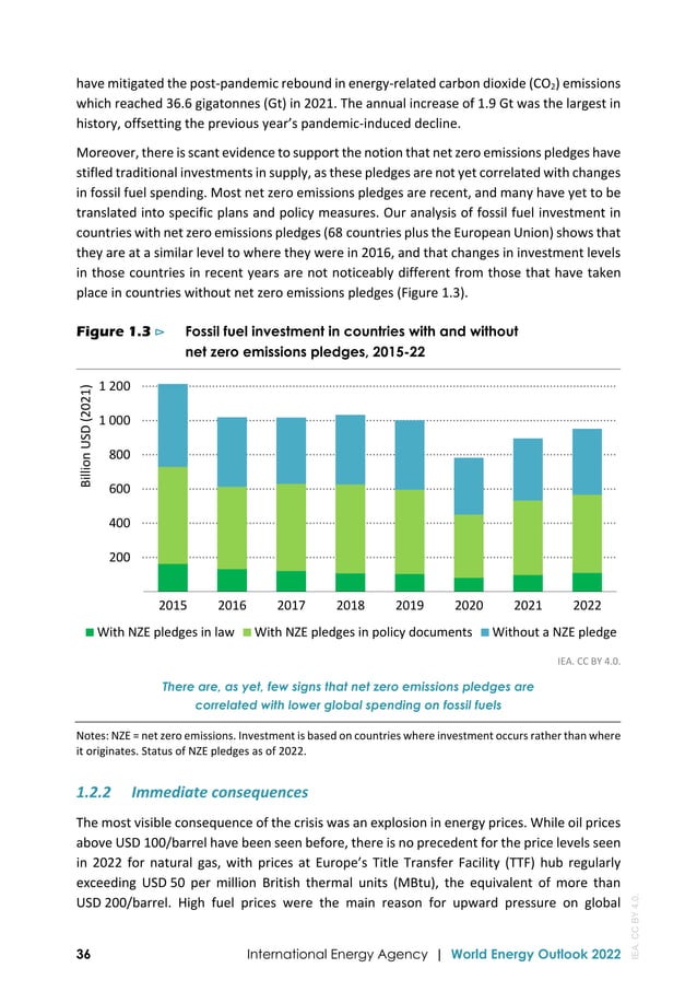 IEA World Energy Outlook 2022