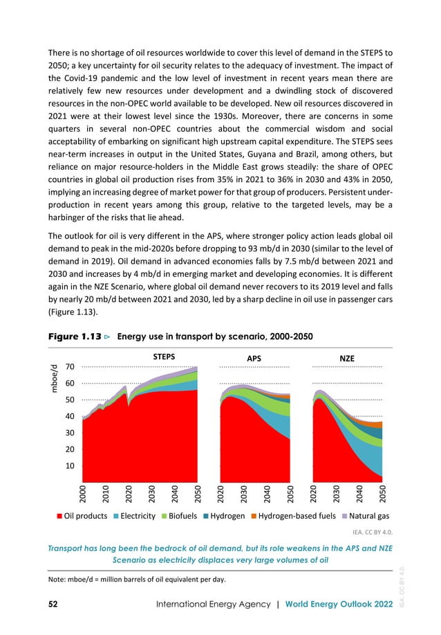 IEA World Energy Outlook 2022