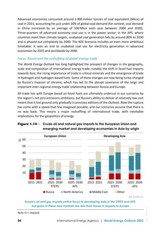 IEA World Energy Outlook 2022 | PDF