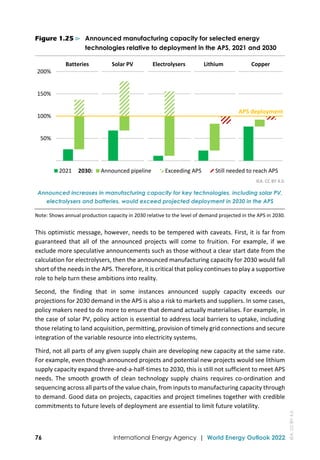 IEA World Energy Outlook 2022 | PDF