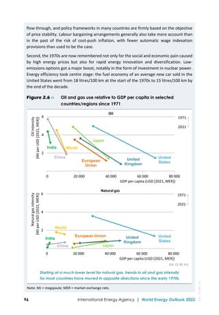 IEA World Energy Outlook 2022 | PDF