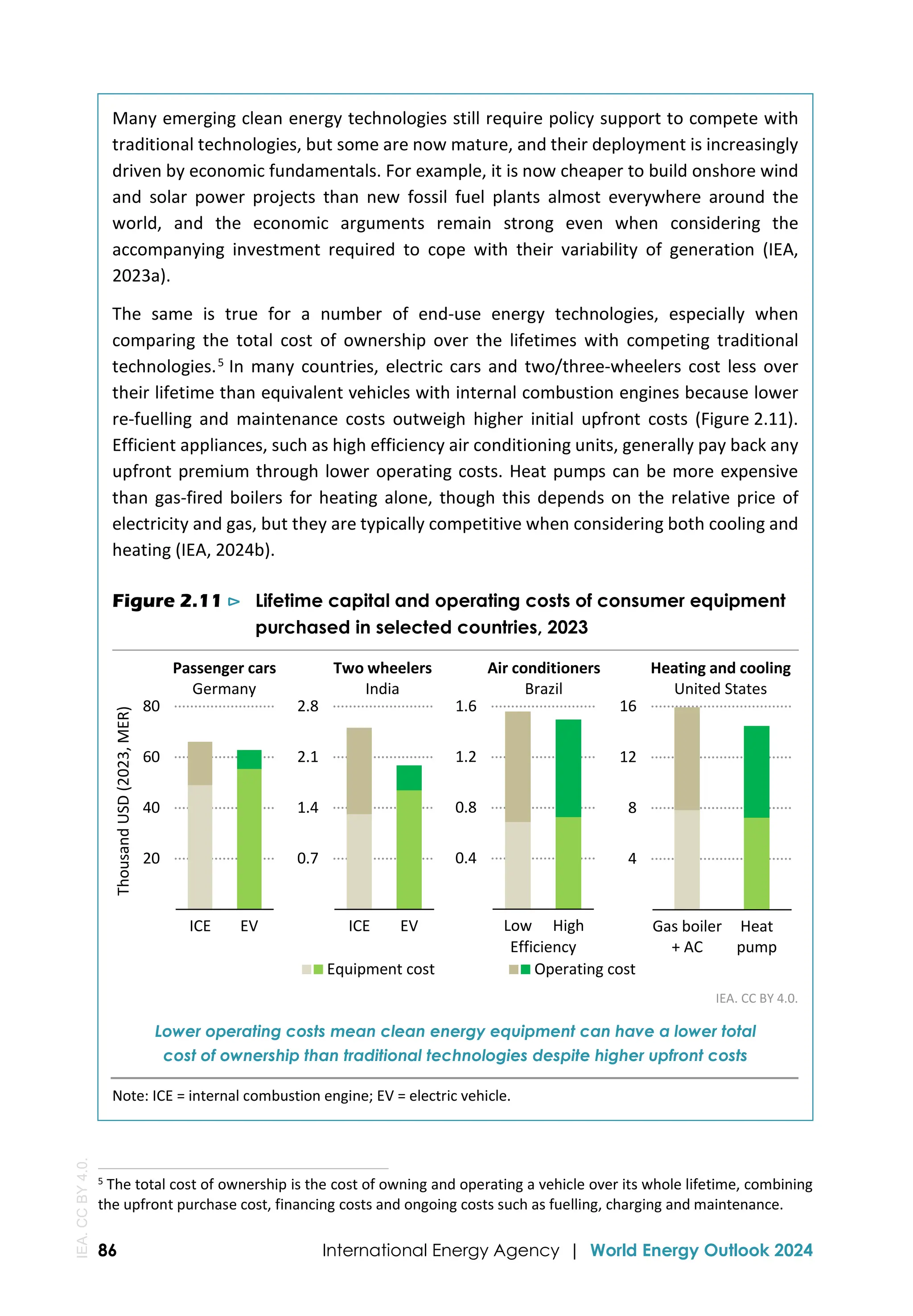 IEA World Energy Outlook 2024 - Report 2024 | PDF