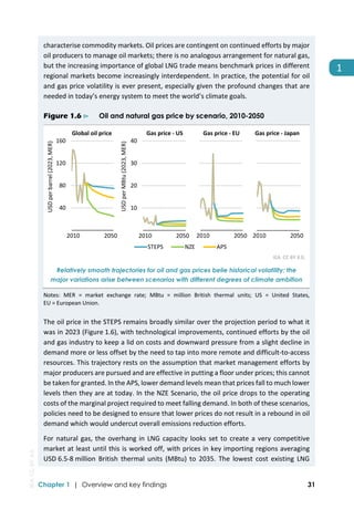 IEA World Energy Outlook 2024 - Report 2024 | PDF