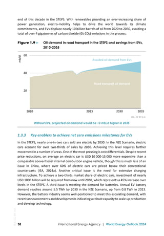IEA World Energy Outlook 2024 - Report 2024 | PDF