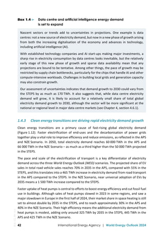 IEA World Energy Outlook 2024 - Report 2024 | PDF