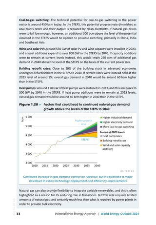 IEA World Energy Outlook 2024 - Report 2024 | PDF