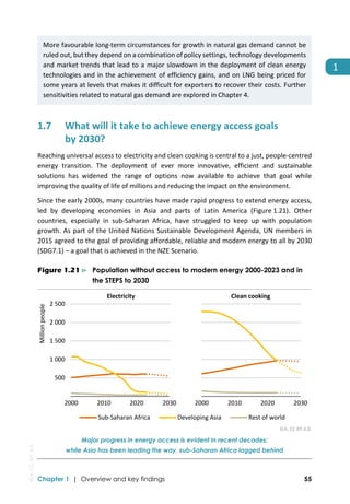 IEA World Energy Outlook 2024 - Report 2024 | PDF