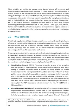 IEA World Energy Outlook 2024 - Report 2024 | PDF